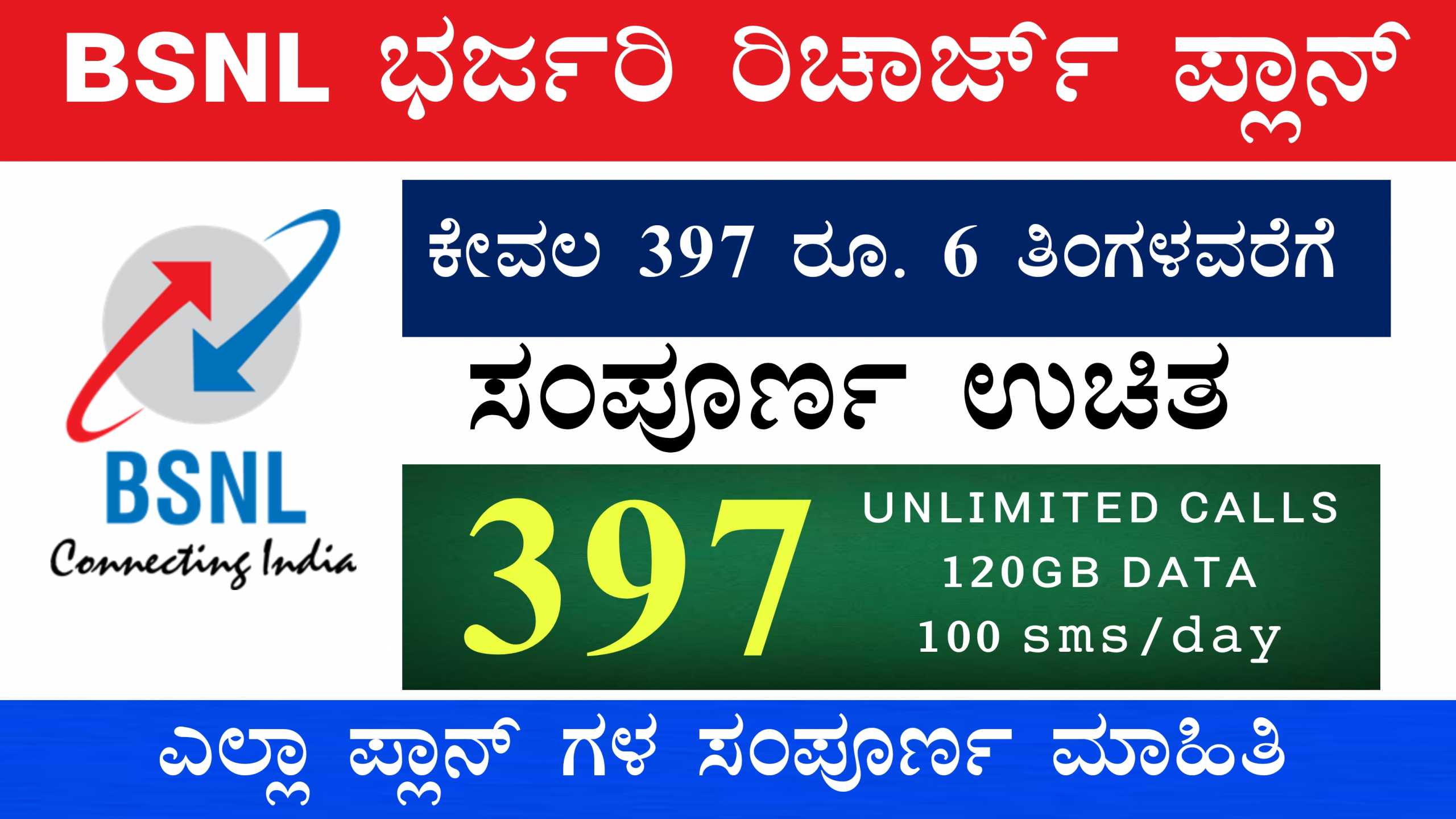 BSNL ಭರ್ಜರಿ ಆಫರ್: ಕೇವಲ 797 ರೂ. ಗೆ 365 ದಿನಗಳ ವ್ಯಾಲಿಡಿಟಿ ಅನ್ಲಿಮಿಟೆಡ್ ಕಾಲ್ಸ್ ಮತ್ತು ಡೇಟಾ - ನೀಡ್ಸ್ ...